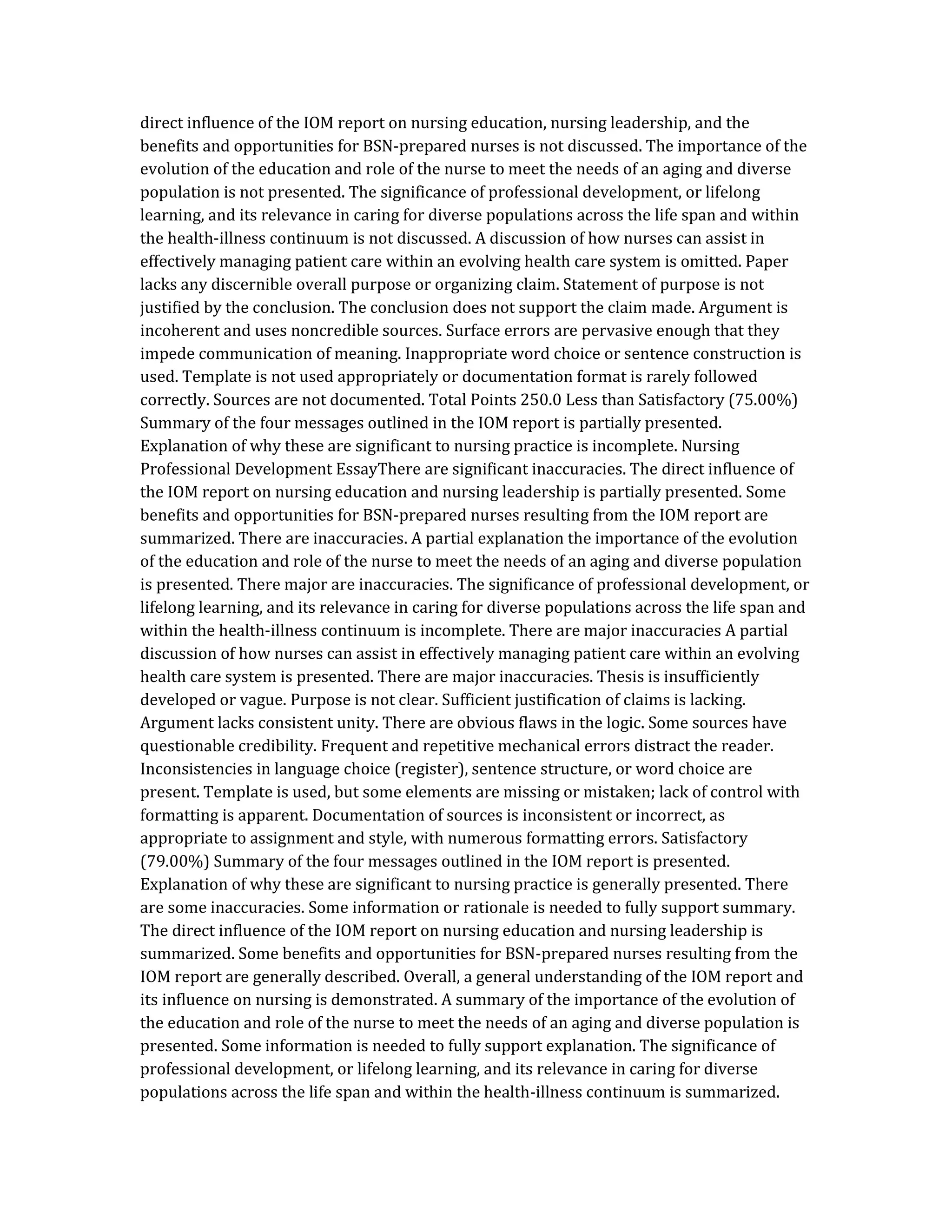 Nursing Professional Development Essay.docx