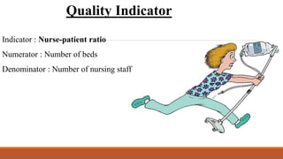PPT about how to calculate Nursing Quality Indicators.pptx