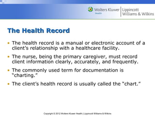 Nursing Records and its details about bookkeeping | PPT