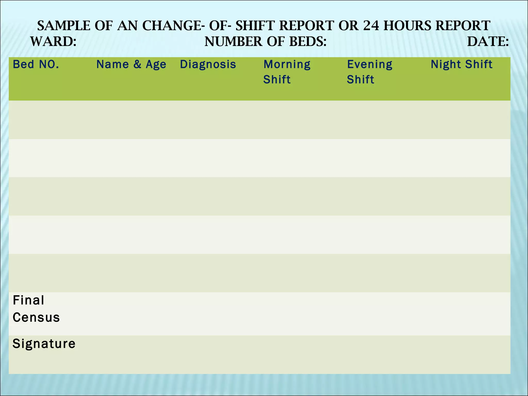Nursing records & reports | PPT