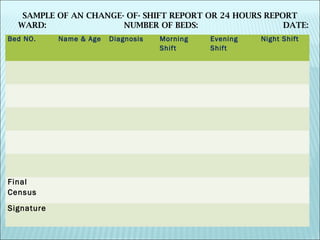 Nursing records & reports | PPT