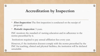 Nursing regulatory bodies | PPTX