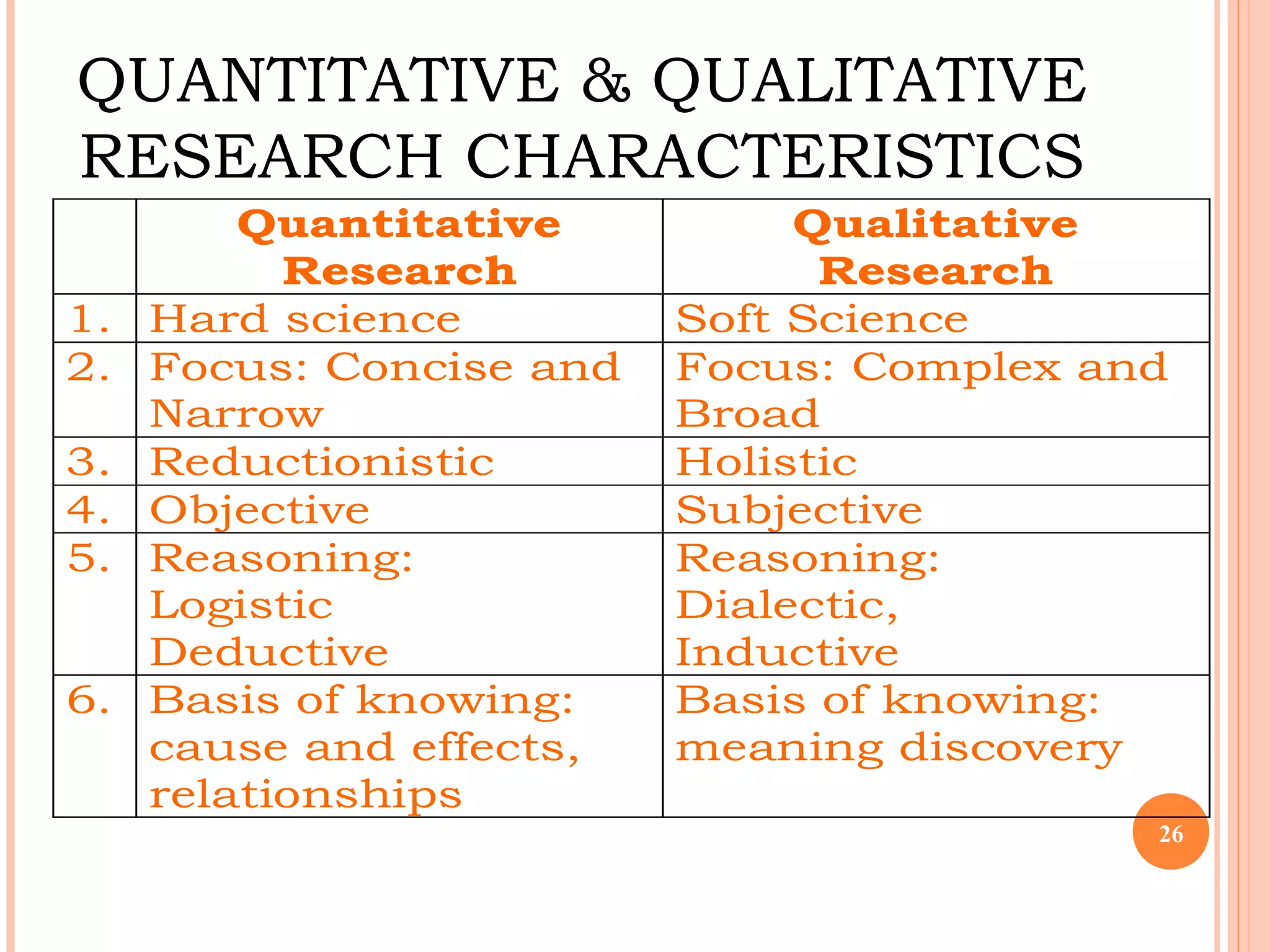 Nursing research- rough.pdf
