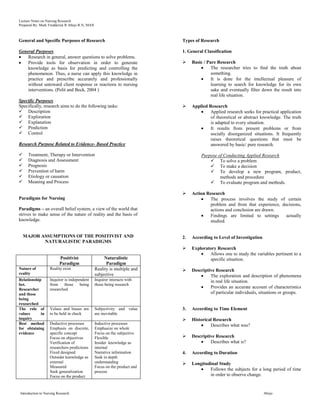 Nursing research introduction | PDF