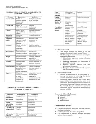 Nursing research introduction | PDF