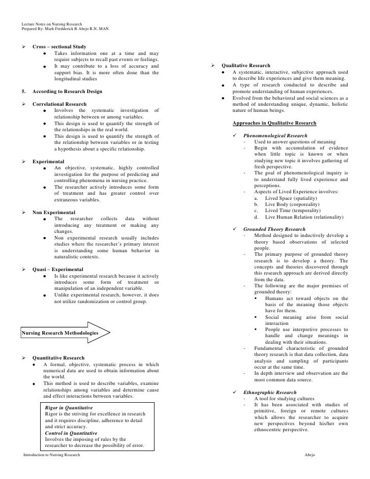 Nursing research introduction