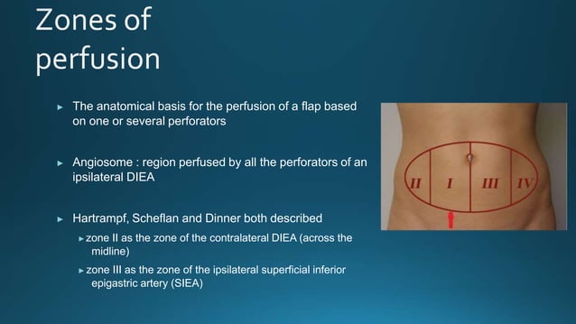 Nursing responsibility beast reconstruction.pptx