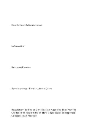 Nursing Roles Graphic Organizer TemplateType Future.docx