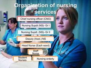 Nursing service administration | PPTX