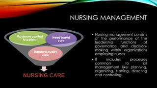 Nursing services | PPTX