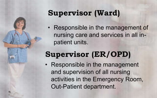Nursing services duties and functions | PPTX