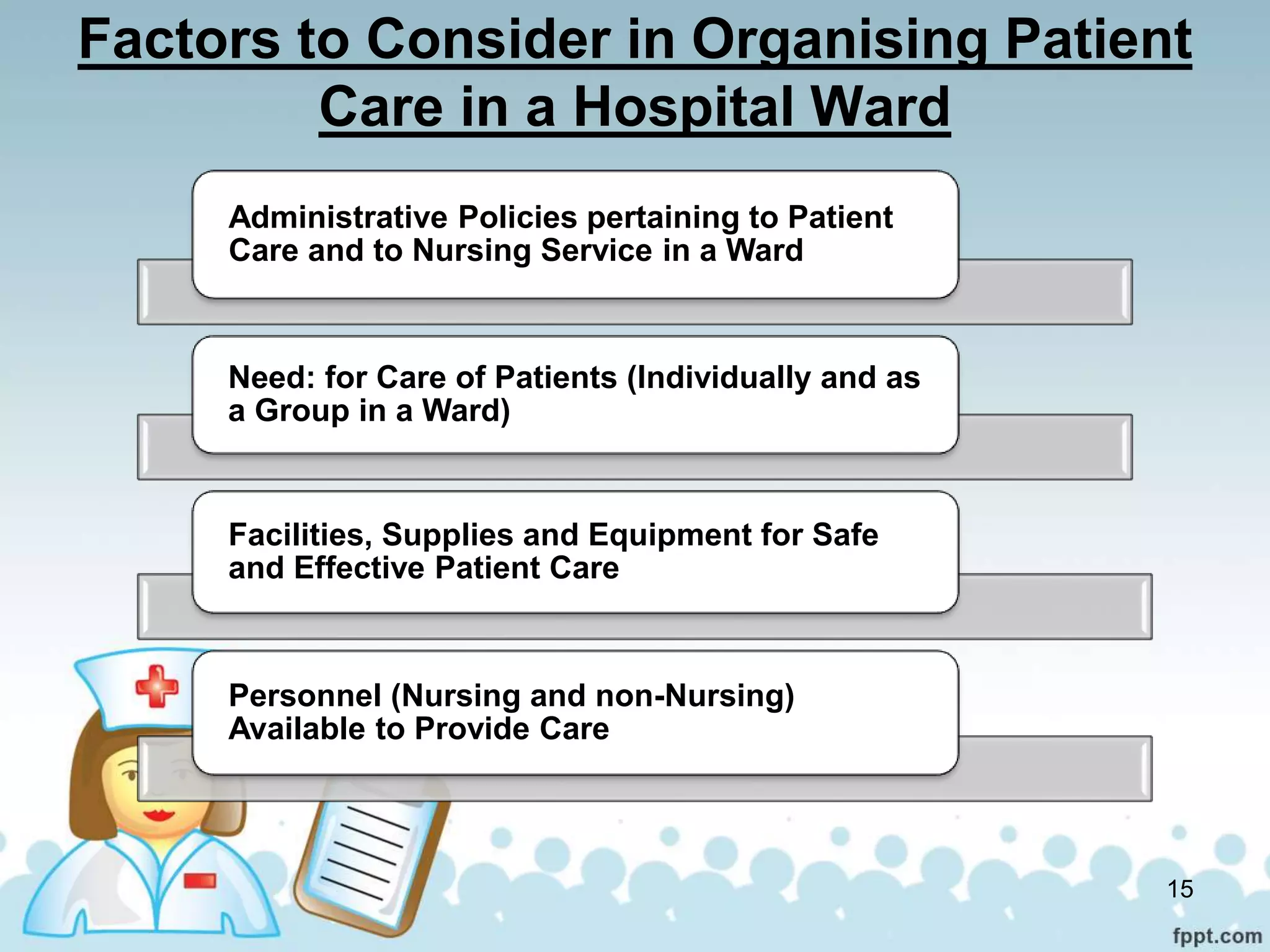 Nursing services organisation | PPSX