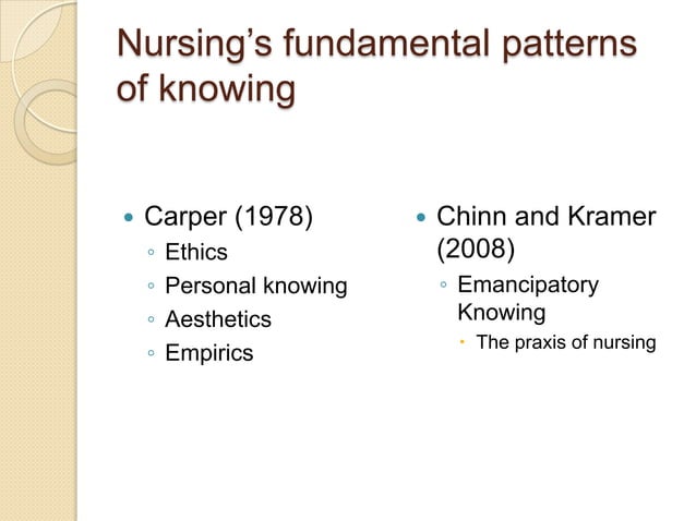 Nursings fundamental patterns of knowing | PPT | Family and Relationships