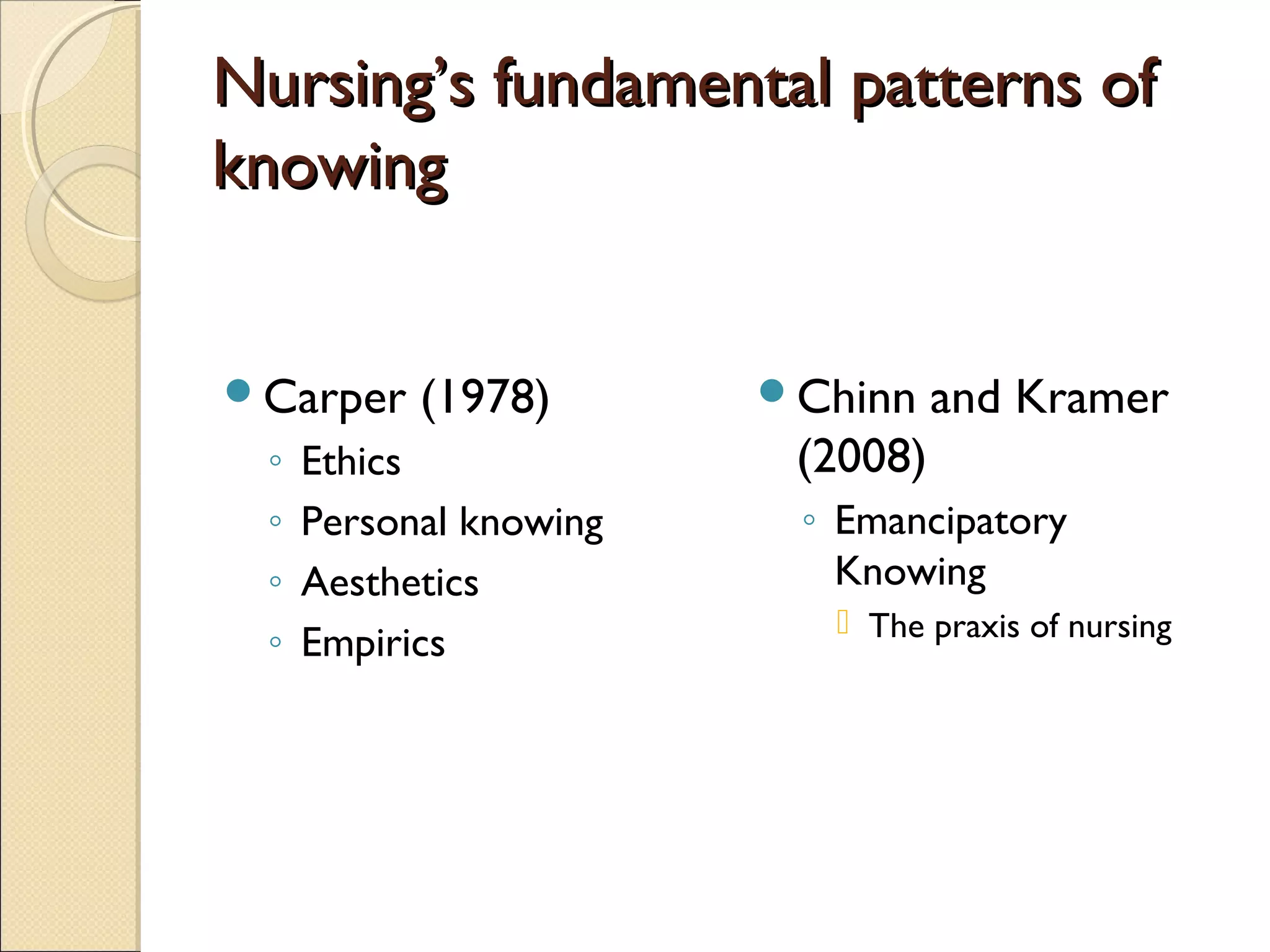 Nursings fundamental patterns of knowing | PPT