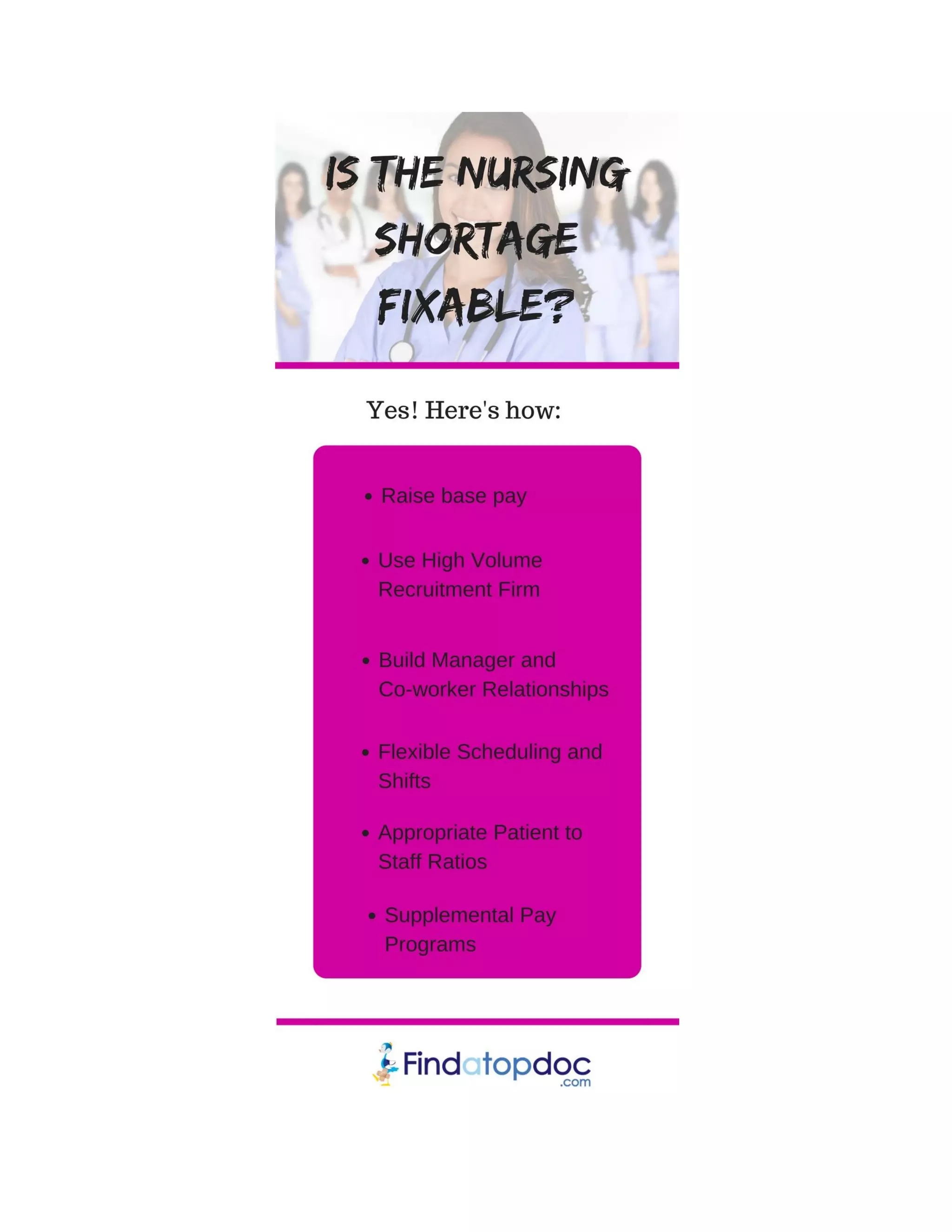 Nursing shortage infographic | PDF