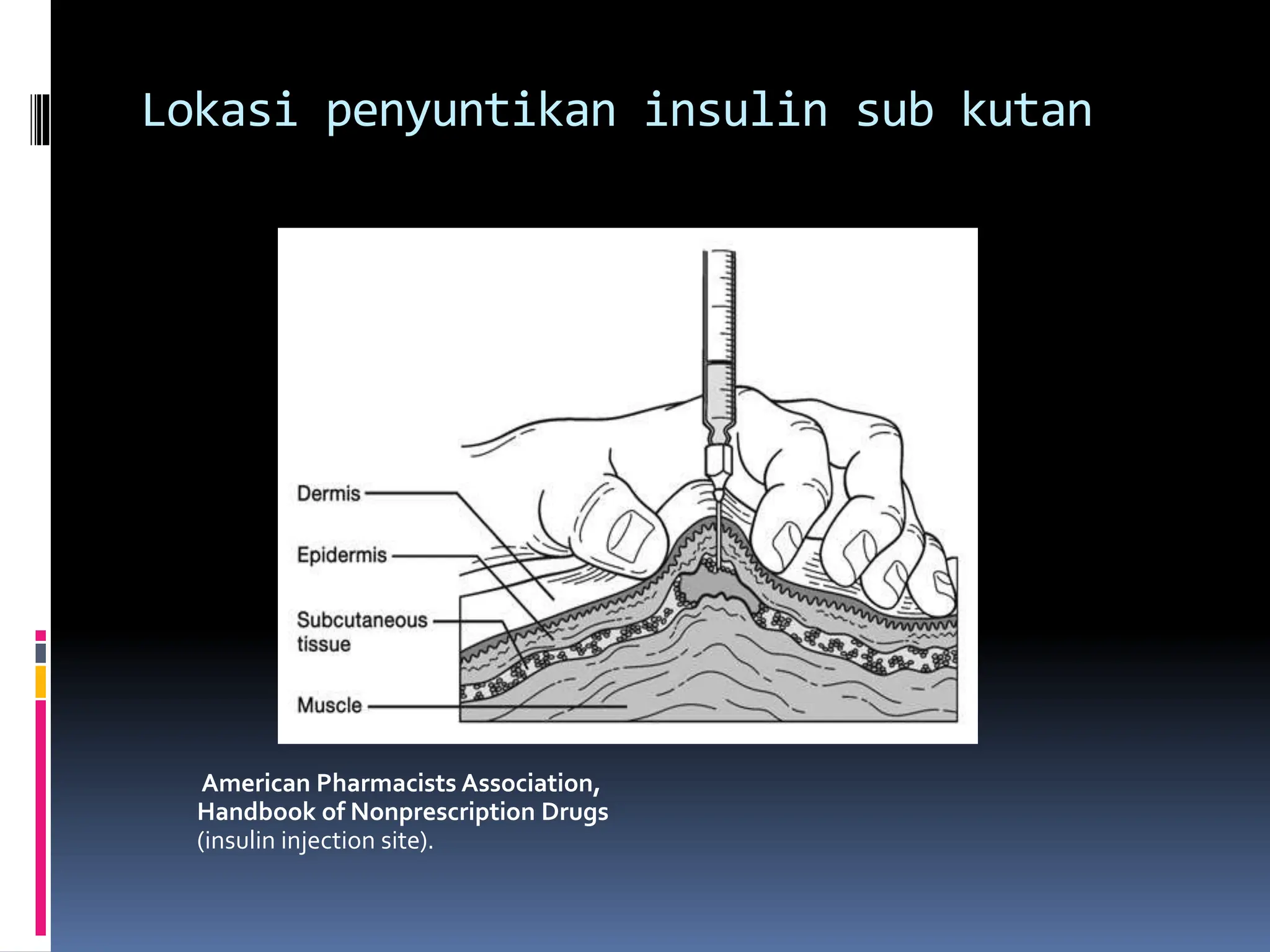 nursing skill injeksi insulin procedure.ppt