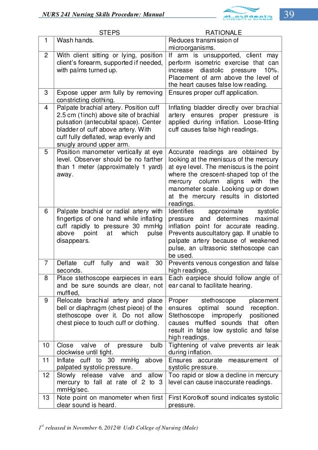Nursing skills procedure manualll