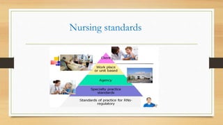 NURSING STANDARED.pptx