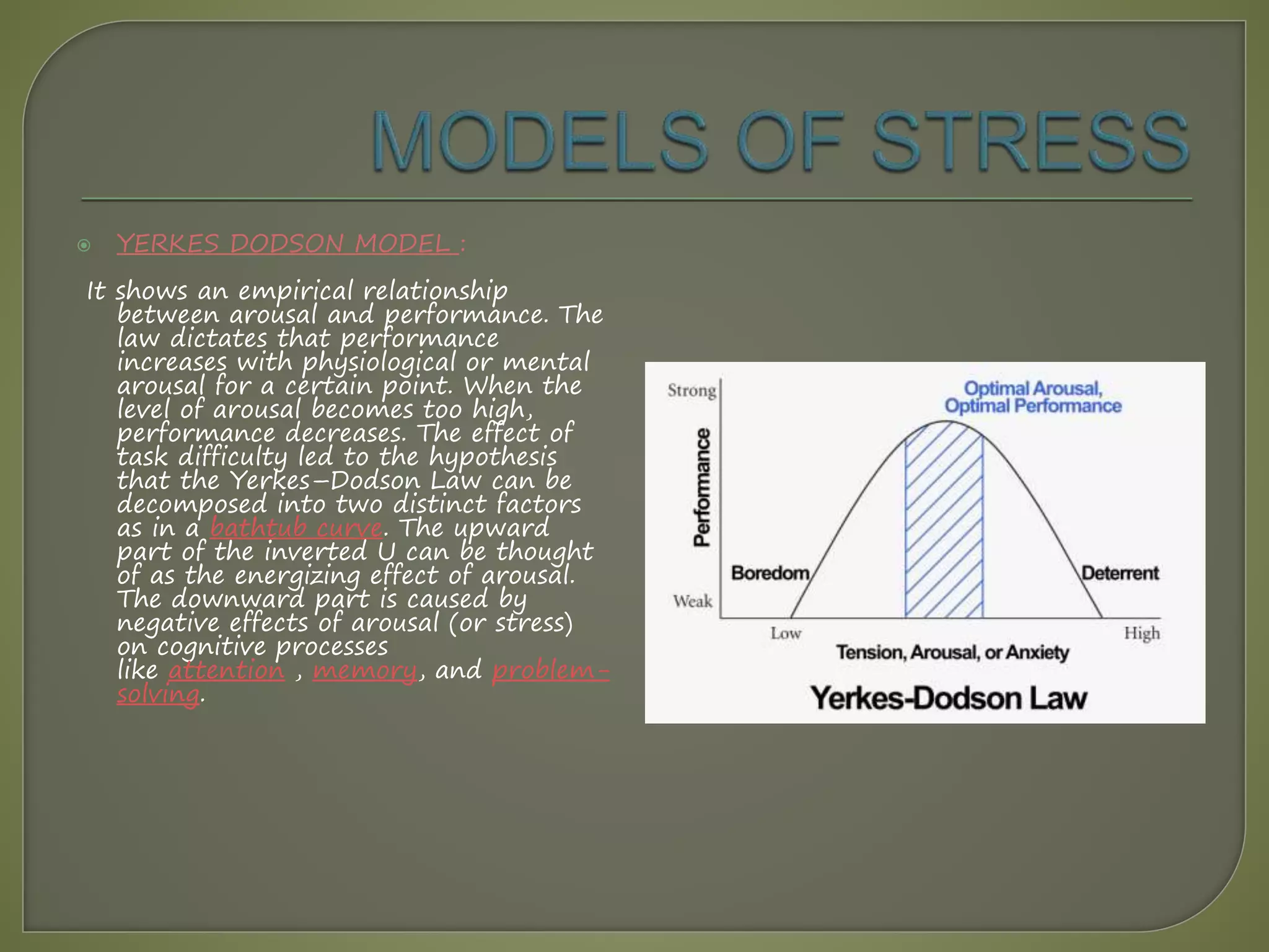 Nursing stress | PPTX