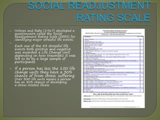 Nursing stress | PPTX