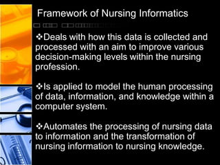 Nursing technology informatics presentation | PPTX