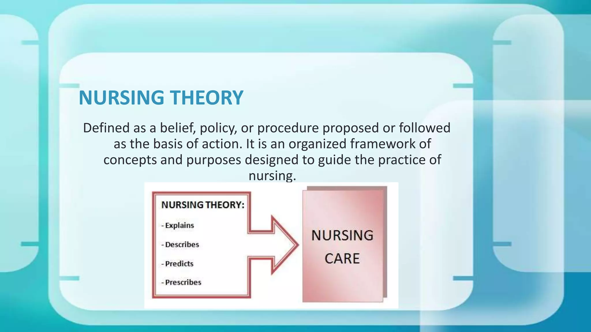 Nursing theories | PPTX