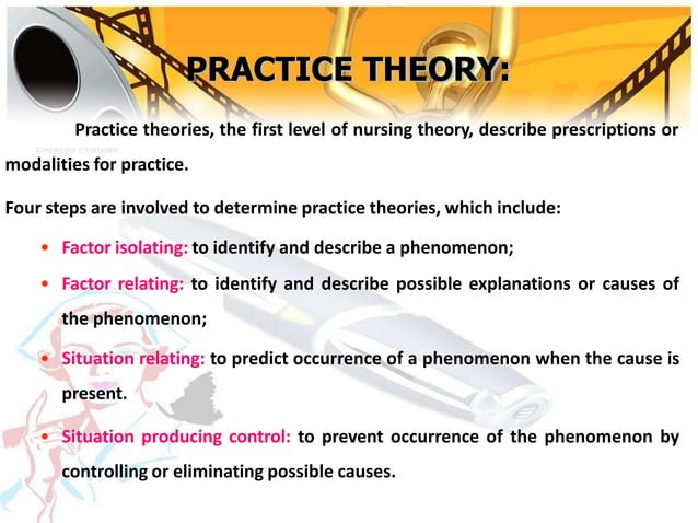 Nursing theories.pptx