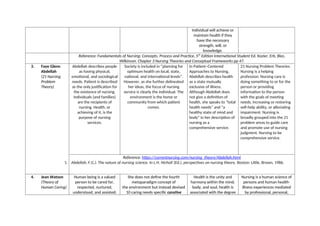 Nursing Theories Matrix and their works. | DOCX