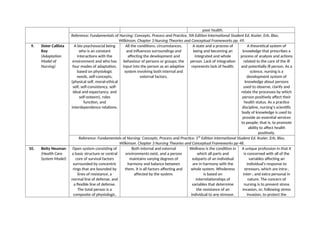 Nursing Theories Matrix and their works. | DOCX