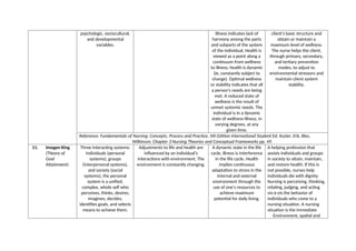 Nursing Theories Matrix and their works. | DOCX