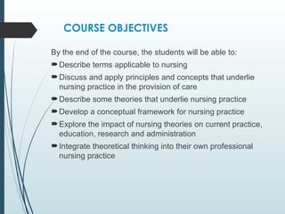 Nursing Theories .pptx. | PPTX