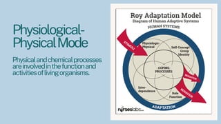 Adaptation Model of Nursing by Callista Roy.pdf
