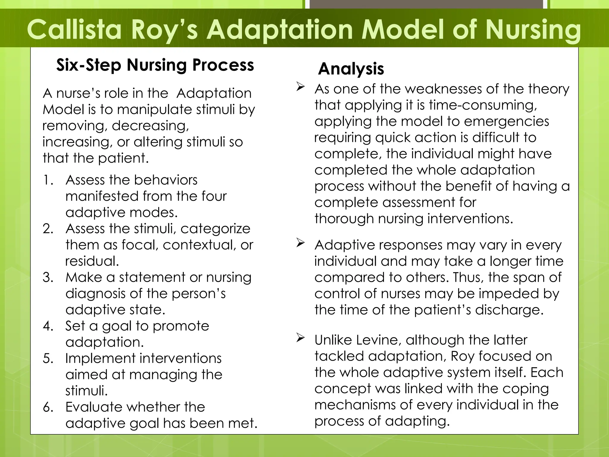 Nursing Theorists 1st year lesson - 3.pptx