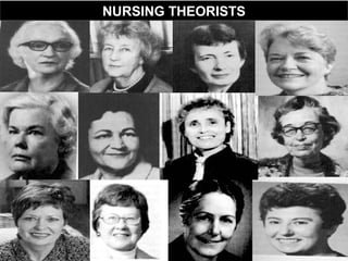 Nursing theory | PPT