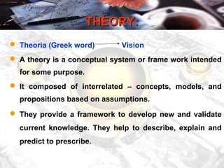 Nursing theory | PPT