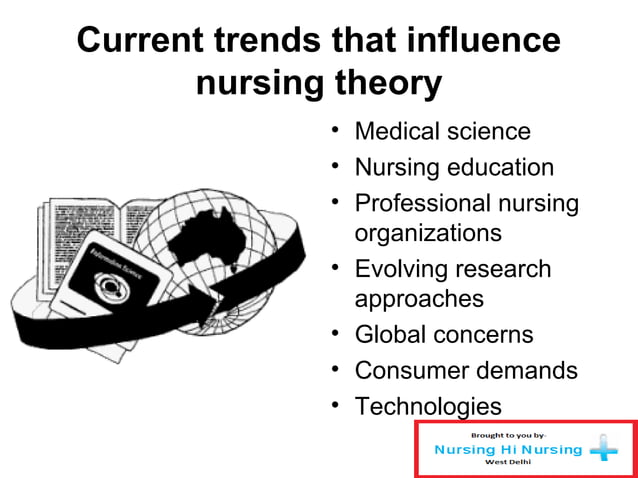 nursing theory.pdf