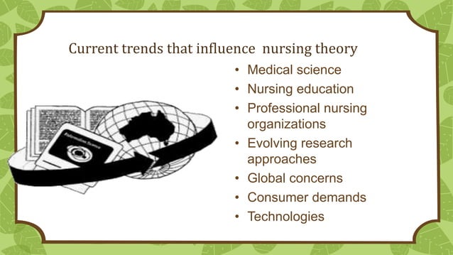 Nursing theory introduction | PPT