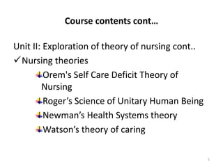 Nursing Theory 4 PG.pptx