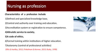 Nursing theory Basic Definition and terminologies Lec 1.ppt