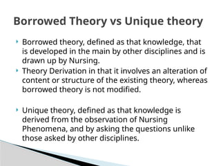 Nursing theory Philosphical consideration group presentation.pptx