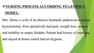 Nursing theory ppt.pptx