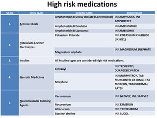 Nursing NABH TRAINING.pptx