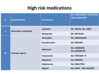 Nursing NABH TRAINING.pptx