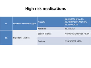 Nursing NABH TRAINING.pptx