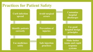 Nursing Unit Management, patient care unit, physical layout of nursing ...