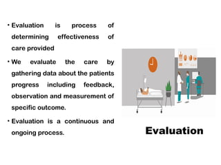 The Nursing Wheel: A Step-by-step Approach | PPT