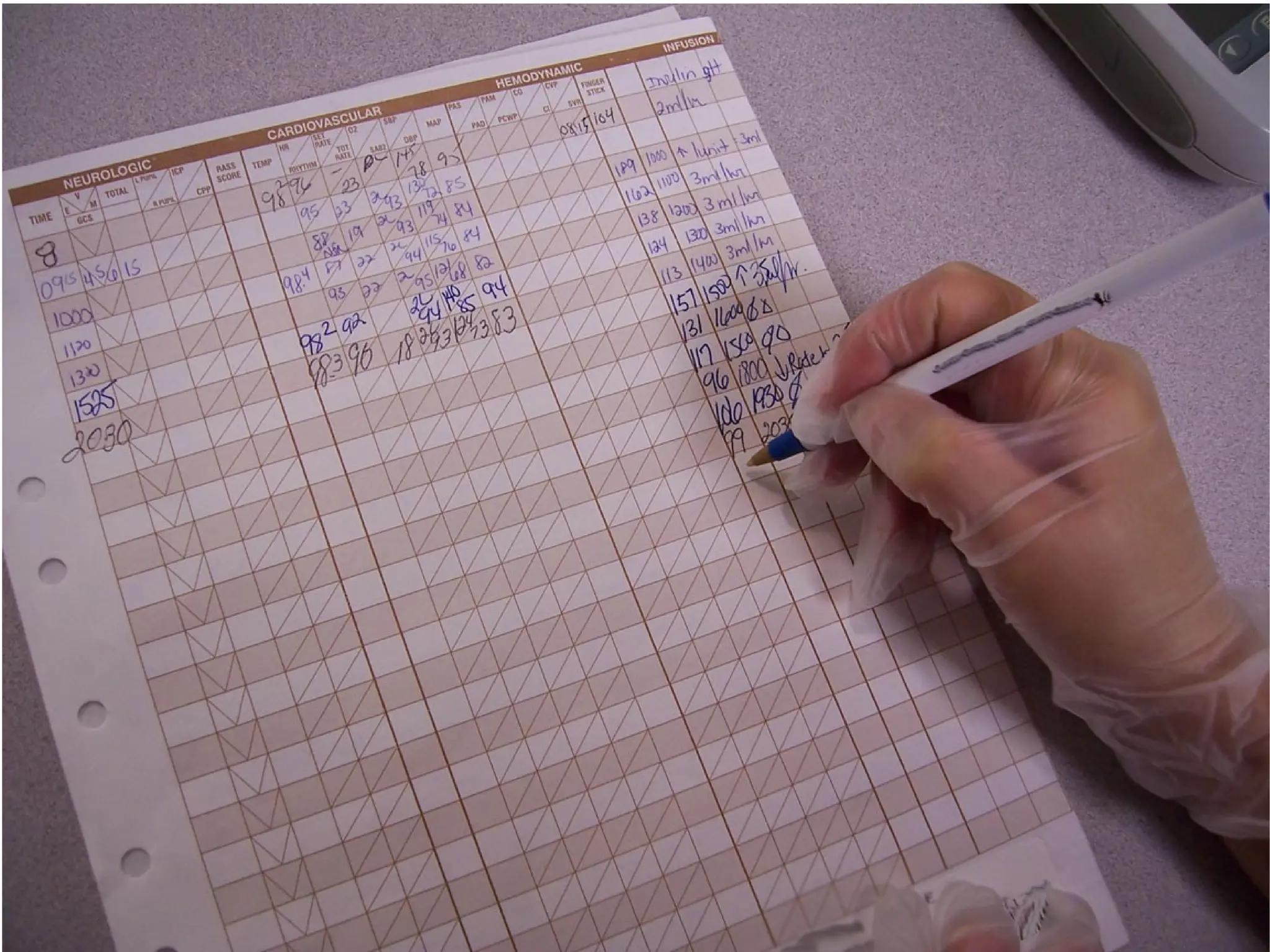 Nursingwiki Fingerstick | ODP