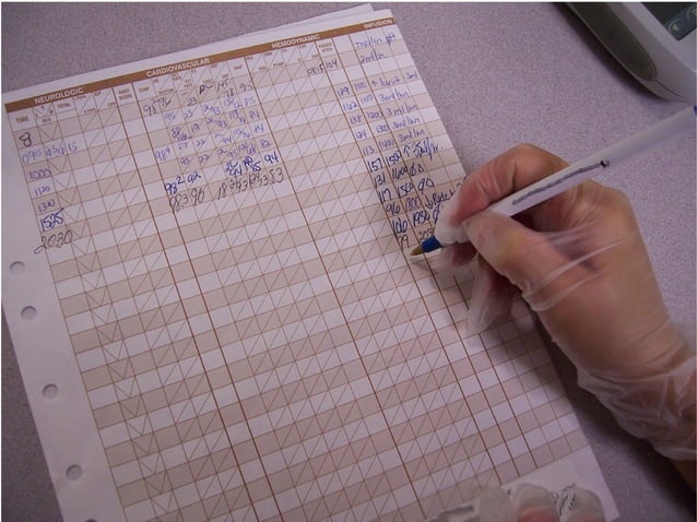 Nursingwiki Fingerstick | PPT