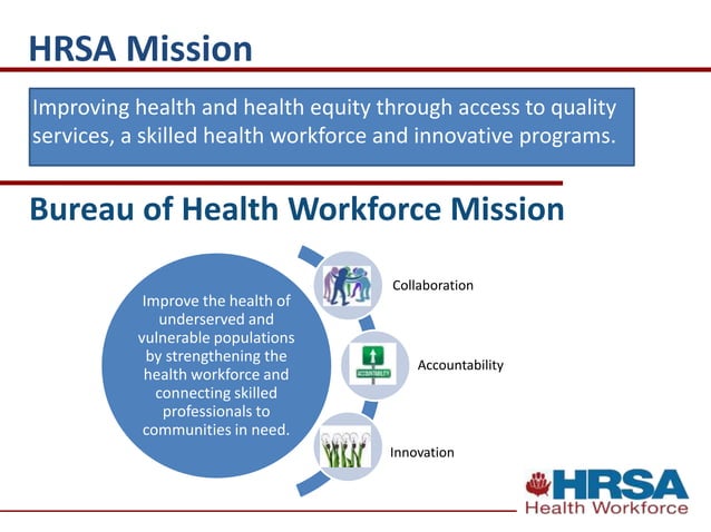 Nursing workforce diversity updates and anticipated trends | PPTX ...