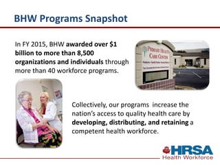 Nursing workforce diversity updates and anticipated trends | PPTX